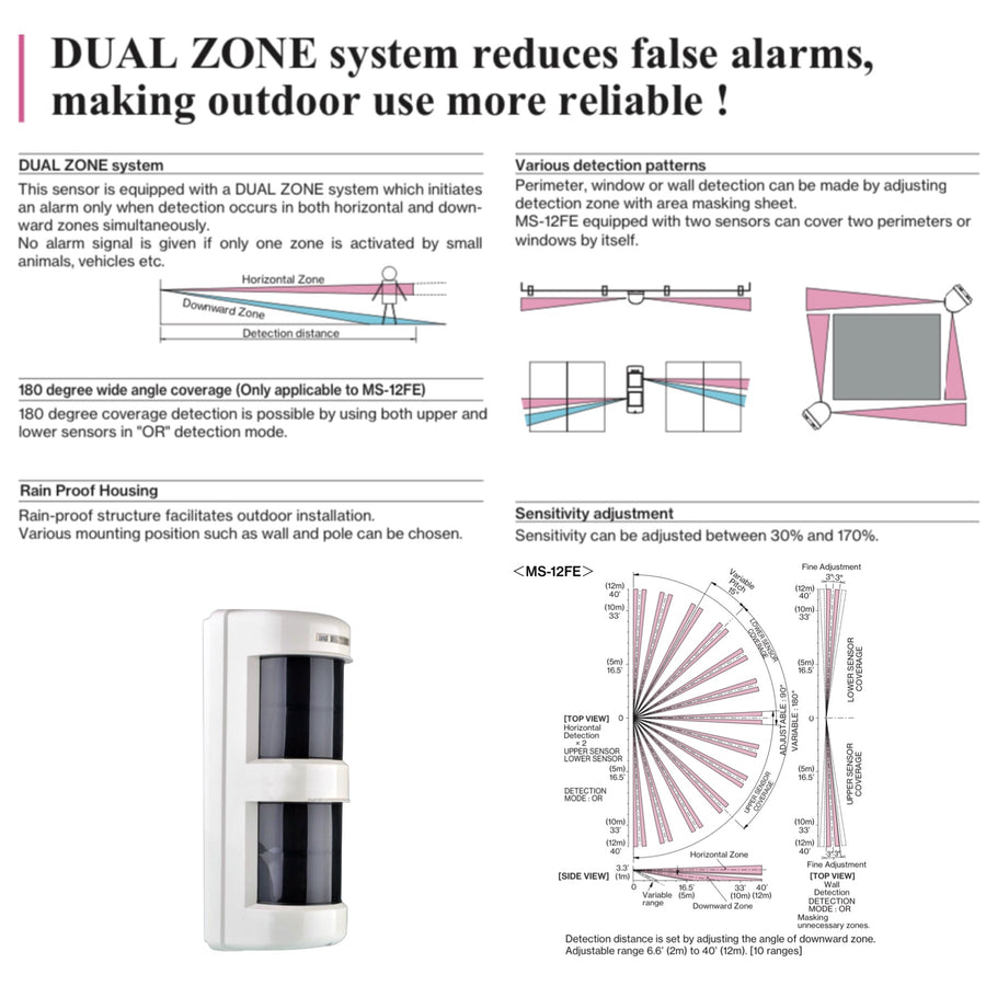 Takex MS-12FE Dual-Zone 12m X 180 Degrees